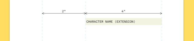 How to Write a Script (Step-by-Step Guide) | Boords